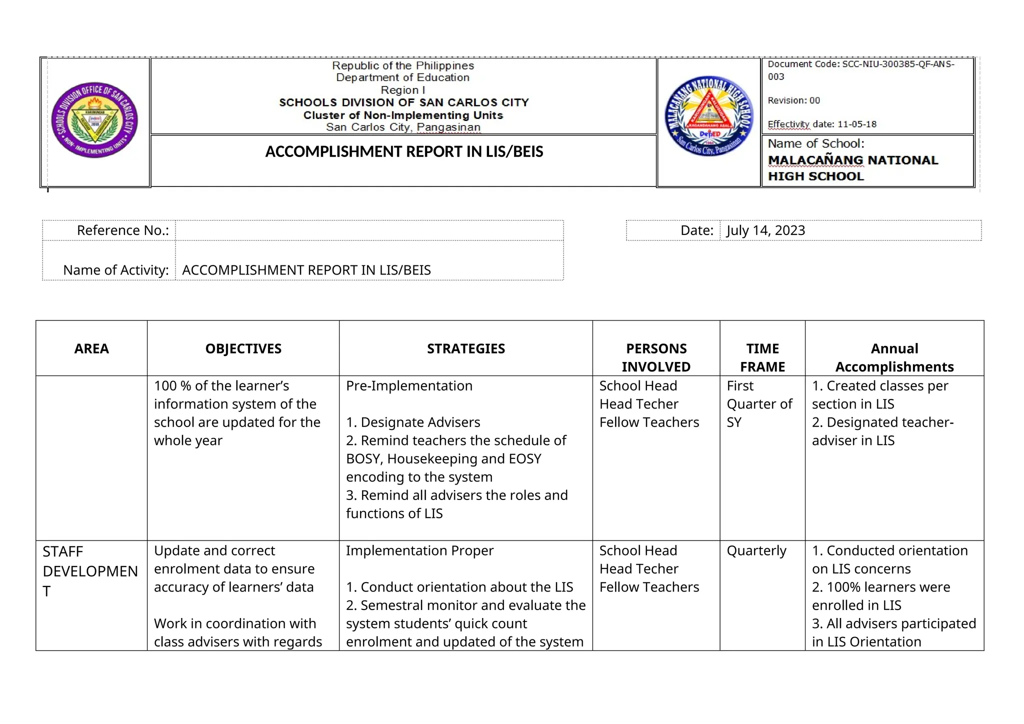 ACCOMPLISHMENT REPORT IN Learner Information System 2023.docx