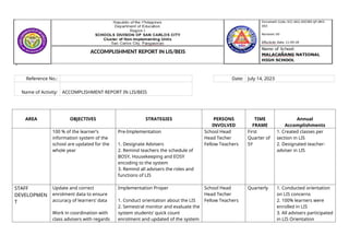 ACCOMPLISHMENT REPORT IN Learner Information System 2023.docx ...
