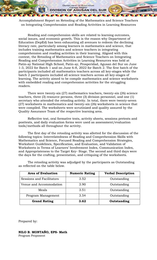 Accomplishment Report on Reading-1.docx | Education industry | Industries