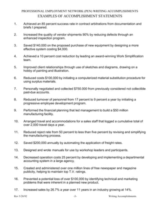 Accomplishment samples | PDF
