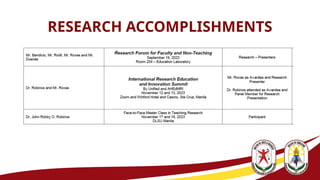 ACCOMPLISHMENTS AND RESEARCH AGENDA 2024.pptx