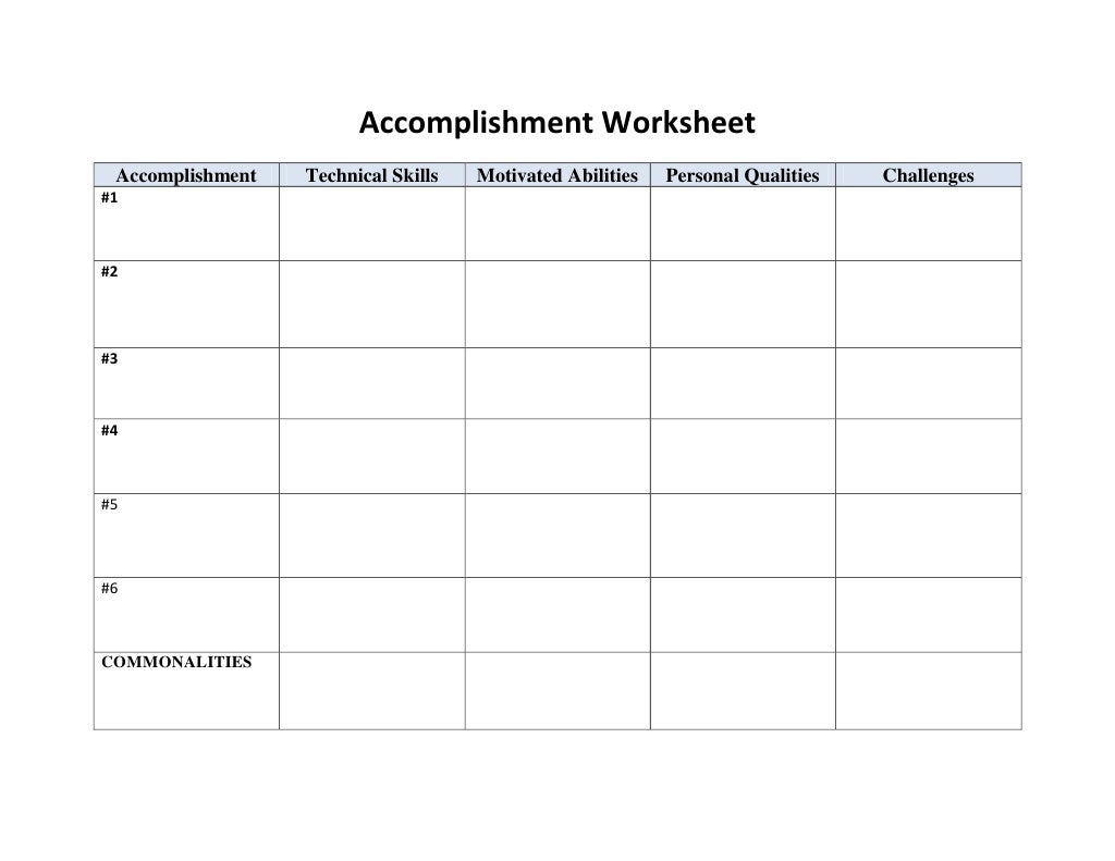 Accomplishment worksheet