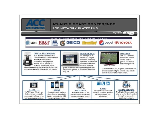 ACC | PPT