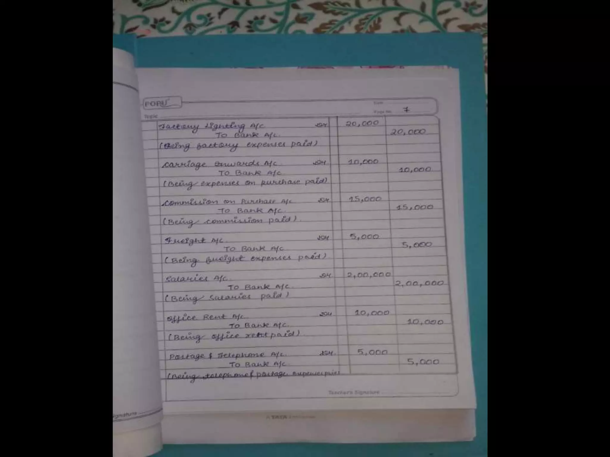 Solved CBSE Class 12 Accountancy project| Accountancy Project | Session ...