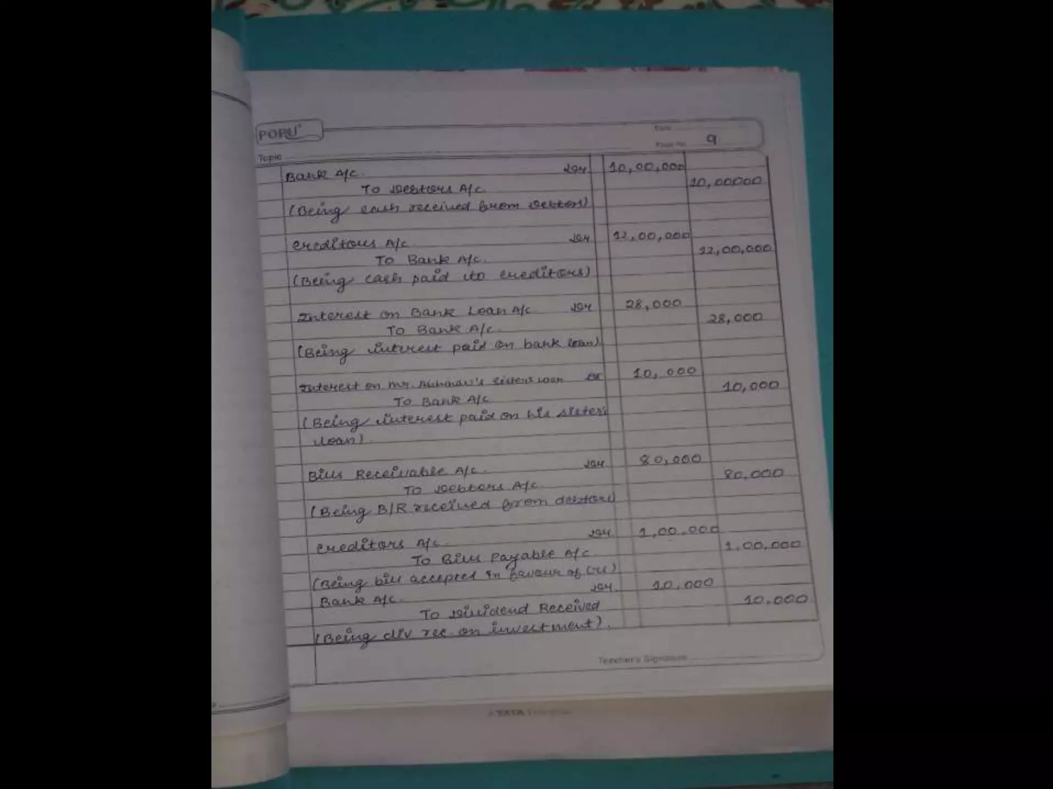 Solved CBSE Class 12 Accountancy project| Accountancy Project | Session ...