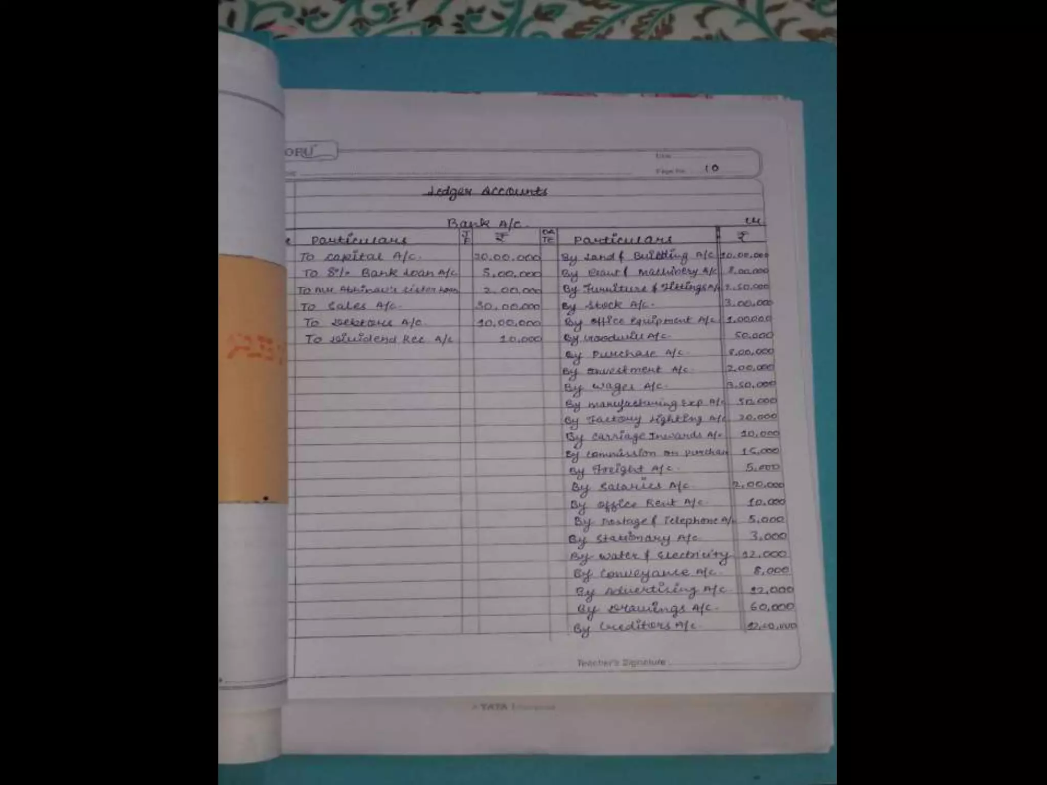 Solved CBSE Class 12 Accountancy project| Accountancy Project | Session ...