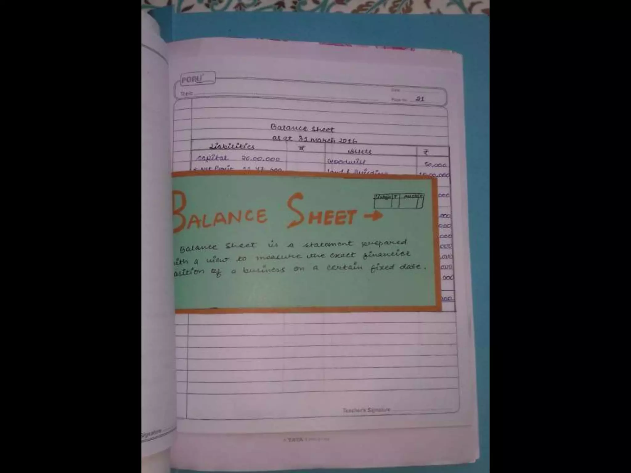 Solved CBSE Class 12 Accountancy project| Accountancy Project | Session ...