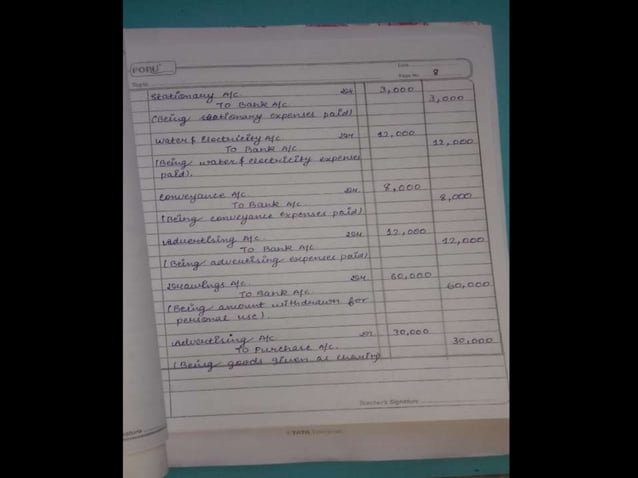 Solved CBSE Class 12 Accountancy project| Accountancy Project | Session ...