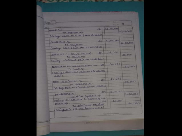 Solved CBSE Class 12 Accountancy project| Accountancy Project | Session ...