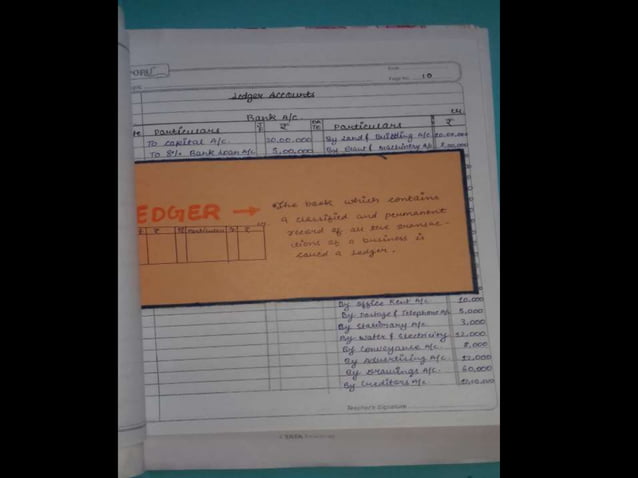 Solved CBSE Class 12 Accountancy project| Accountancy Project | Session ...