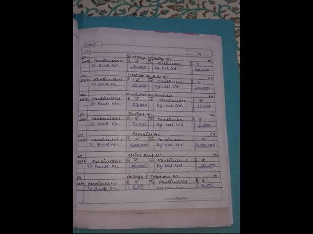 Solved CBSE Class 12 Accountancy project| Accountancy Project | Session ...