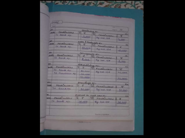 Solved CBSE Class 12 Accountancy project| Accountancy Project | Session ...