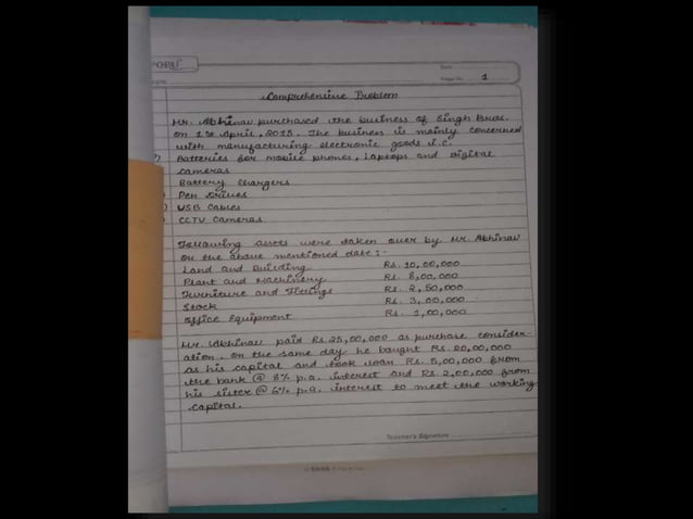 Solved CBSE Class 12 Accountancy project| Accountancy Project | Session ...