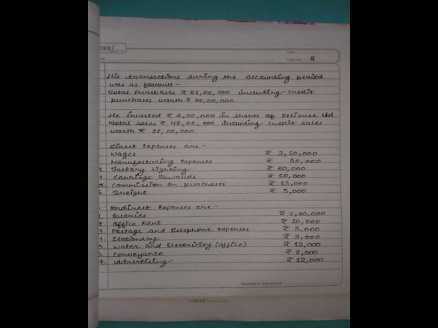 Solved CBSE Class 12 Accountancy project| Accountancy Project | Session ...