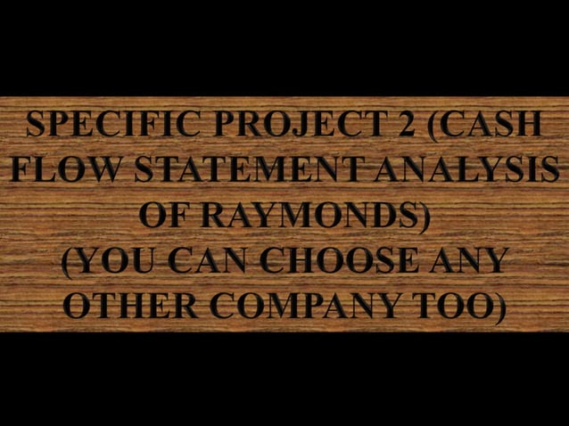 Solved CBSE Class 12 Accountancy project| Accountancy Project | Session ...