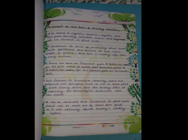 Solved CBSE Class 12 Accountancy project| Accountancy Project | Session ...