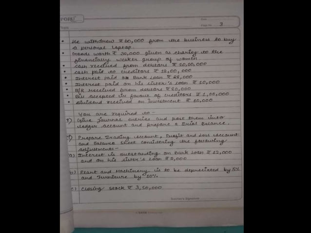 Solved CBSE Class 12 Accountancy project| Accountancy Project | Session ...