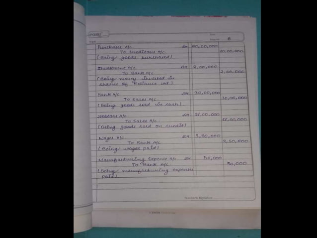 Solved CBSE Class 12 Accountancy project| Accountancy Project | Session ...