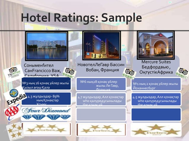 accor-120806233918-phpapp02.en.kk.pptx