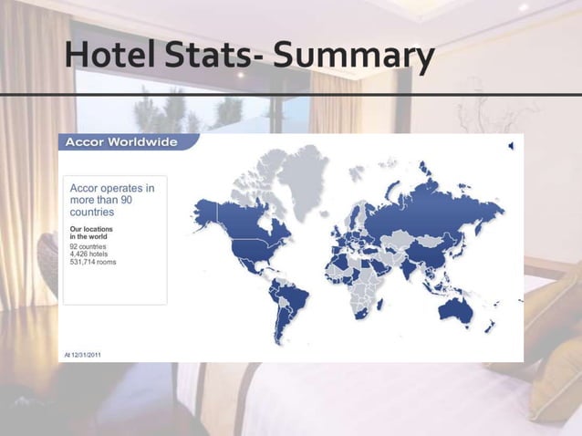 Accor Presentation | PPTX