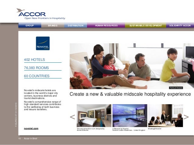 Resaweb Accor