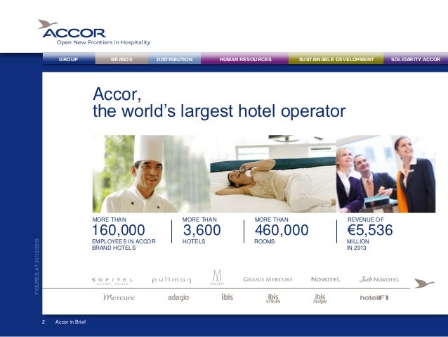 Resaweb Accor