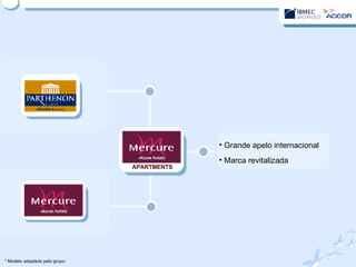 Accor - Arquitetura de Marcas - IBMEC | PPT