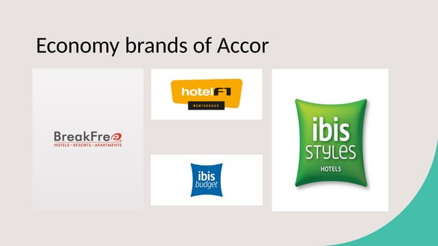 Accor - brand history, portfolio loyalty programs | PPTX | Hotels and ...