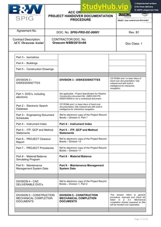 ACC ORASCOM PROJECT HANDOVER DOCUMENTATION PROCEDURE ACC Orascom Assiut ...