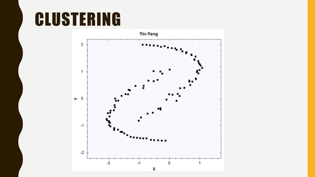 Machine Learning with Accord Framework | PPTX
