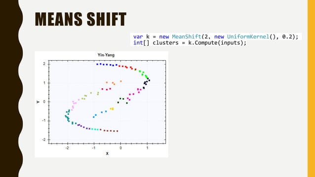 Machine Learning with Accord Framework | PPTX