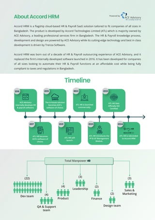 Best HR and Payroll Software in Bangladesh - accordHRM | PDF