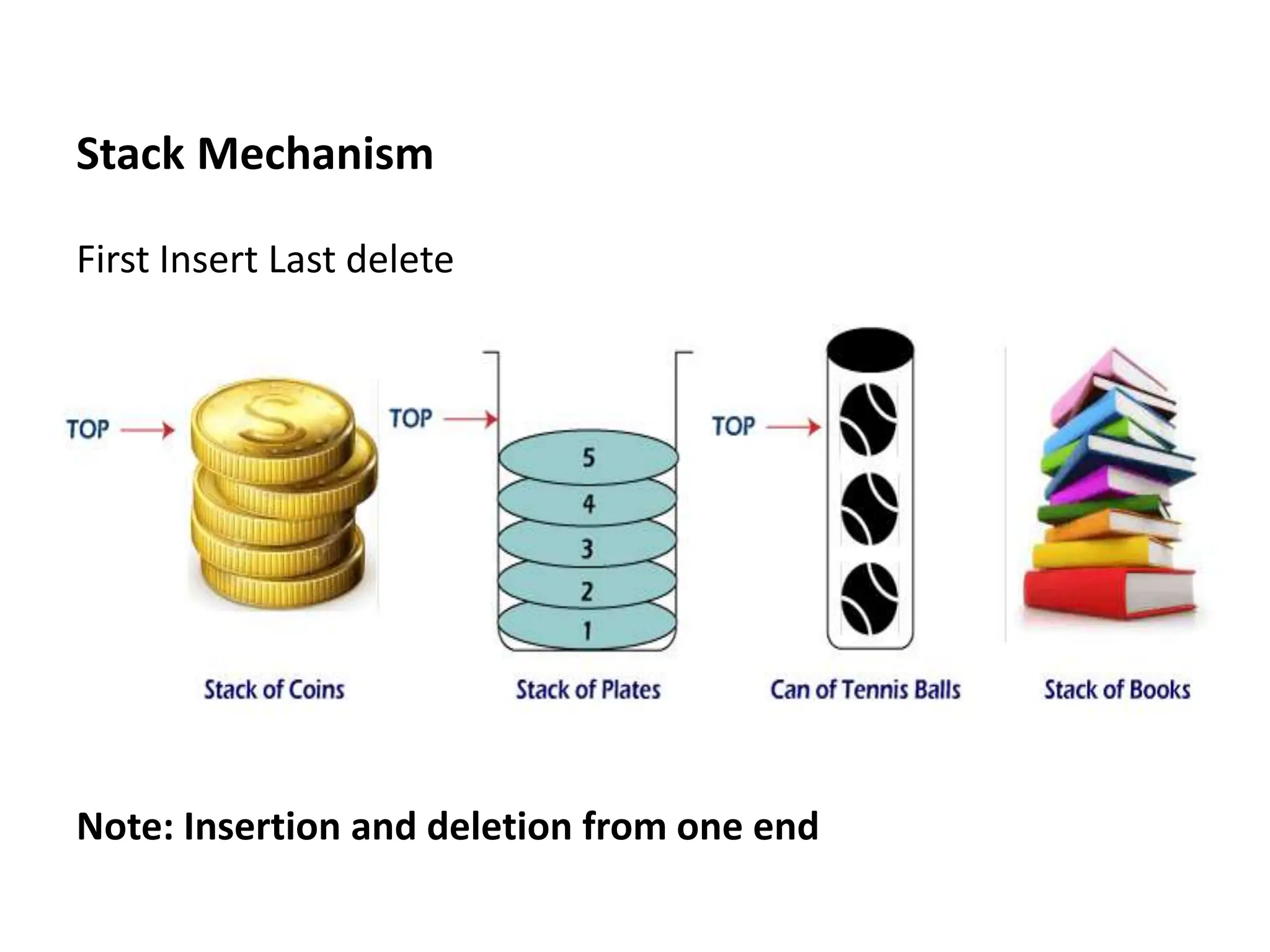 DATA STRUCTURE CLASS 12 .pptx