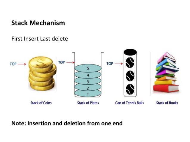 DATA STRUCTURE CLASS 12 .pptx