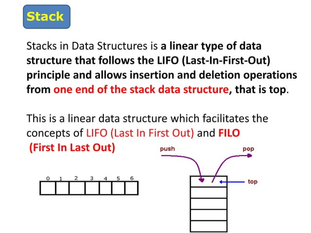 DATA STRUCTURE CLASS 12 .pptx