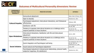 Accord mooc lesson_1 | PDF | Education