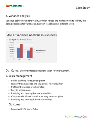 Successful deployment of PharmaNET in UK | PDF