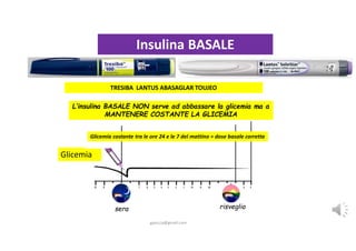 ACCORGIMENTI PER LA TERAPIA con INSULINA versione pazienti.pdf