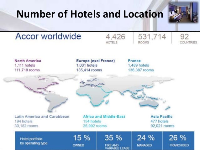 Accor hotels