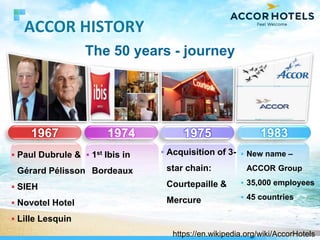 ACCOR HOTELS - FELL WELCOME | PPTX