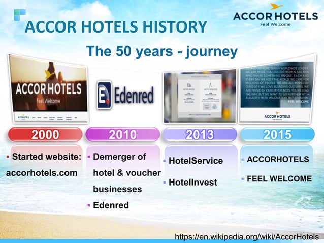 ACCOR HOTELS - FELL WELCOME | PPTX