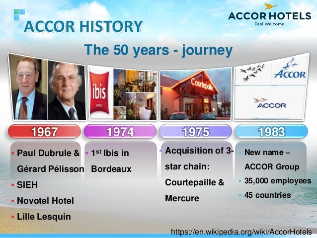 ACCOR HOTELS - FELL WELCOME