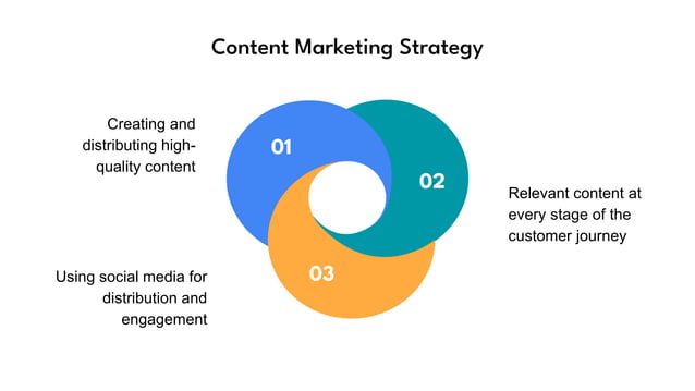 Accor hotels case study power point presentation.pptx | Marketing and Advertising | Business