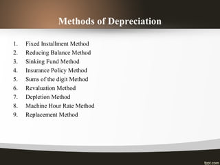 Accounting standard depreciation | PPT