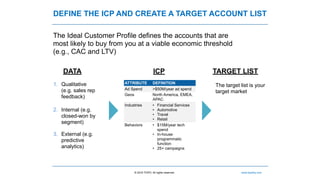 Account-Based Strategy & the Escape from Automation: Craig Rosenberg ...