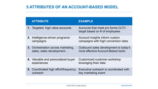 Account-Based Strategy & the Escape from Automation: Craig Rosenberg ...