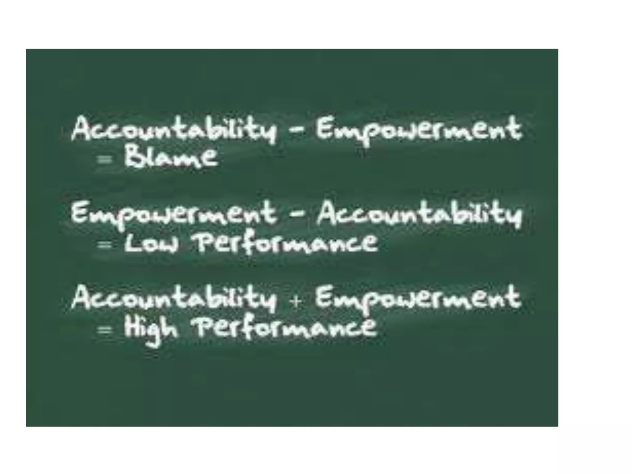 Accountability | PPTX