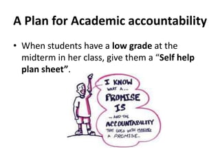 Accountability | PPTX
