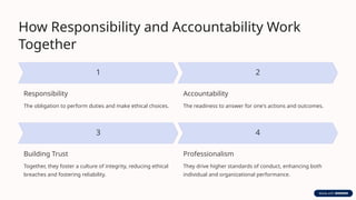 Accountability-and-Responsibility-Pillars-of-Ethical-Service.pptx