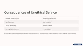 Accountability-and-Responsibility-Pillars-of-Ethical-Service.pptx